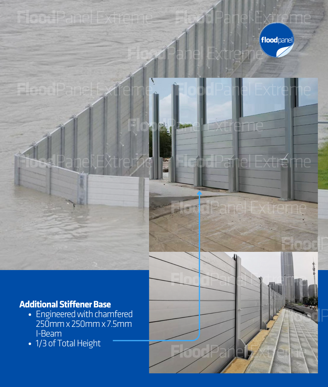 FloodPanel Extreme : The flood barrier made for Extreme Weather ...